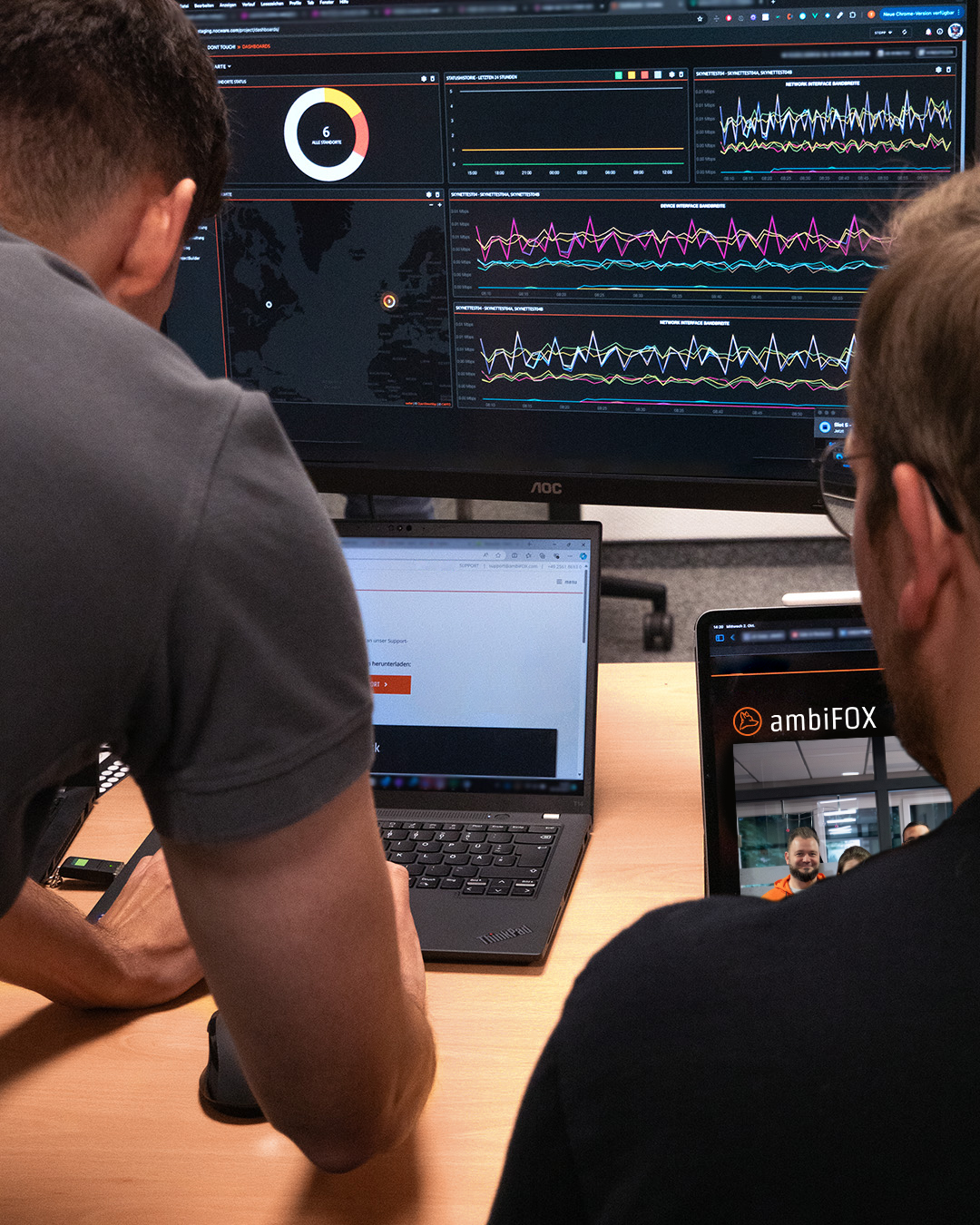 Managed IT-Services | Rundum-Service von ambiFOX